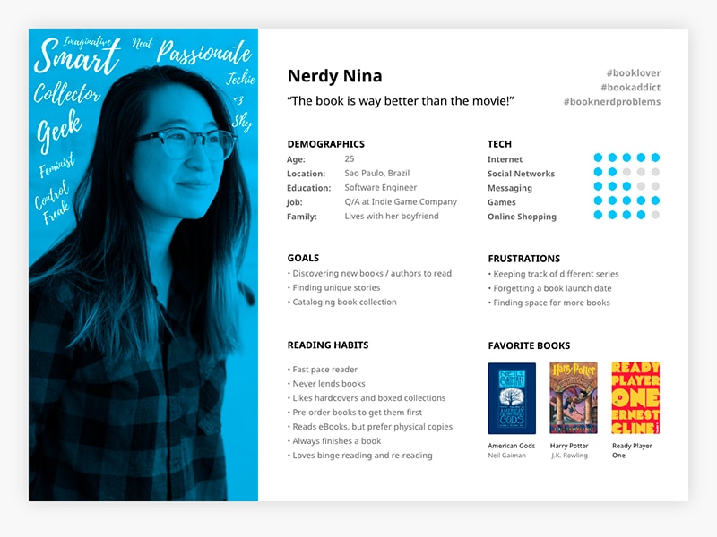 The Art of Creating Effective Buyer Personas for Inbound Marketing The Art of Creating Effective Buyer Personas for Inbound Marketing